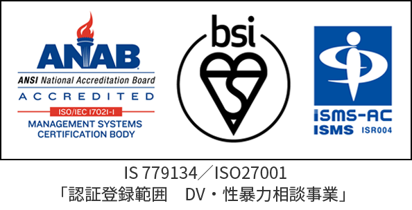 チェンジ（暴力防止ユースプログラム）「デートDV」 | NPO法人 女性ネットSaya－Saya